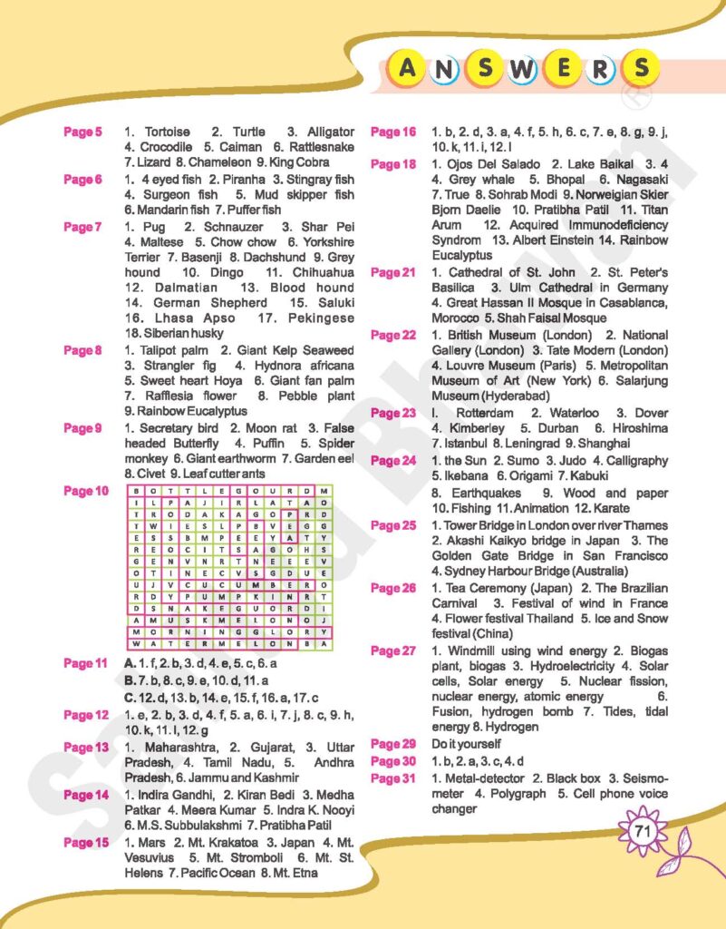 General Knowledge Text book for class 7 - Sahitya Bhawan